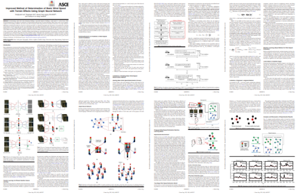 Improved Method of Determination of Basic Wind Speed with Terrain Effects Using Graph Neural ...